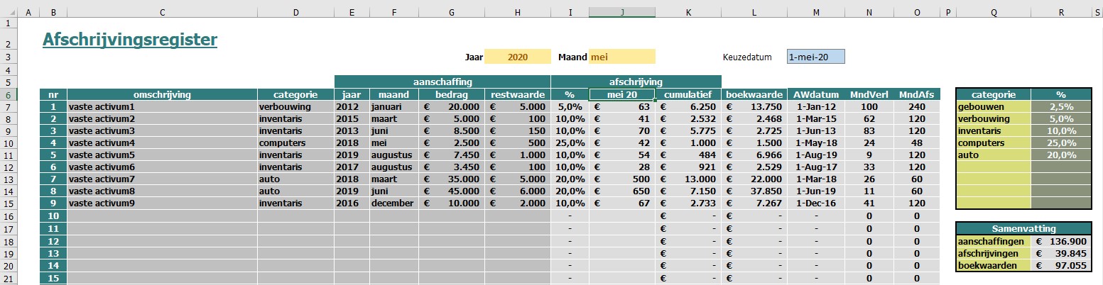 Excel: Opzetten van een materiële vaste activastaat