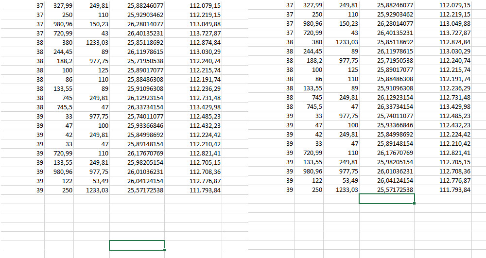 Excel-tip: Naar de eerste lege cel aan het einde van een rij of kolom