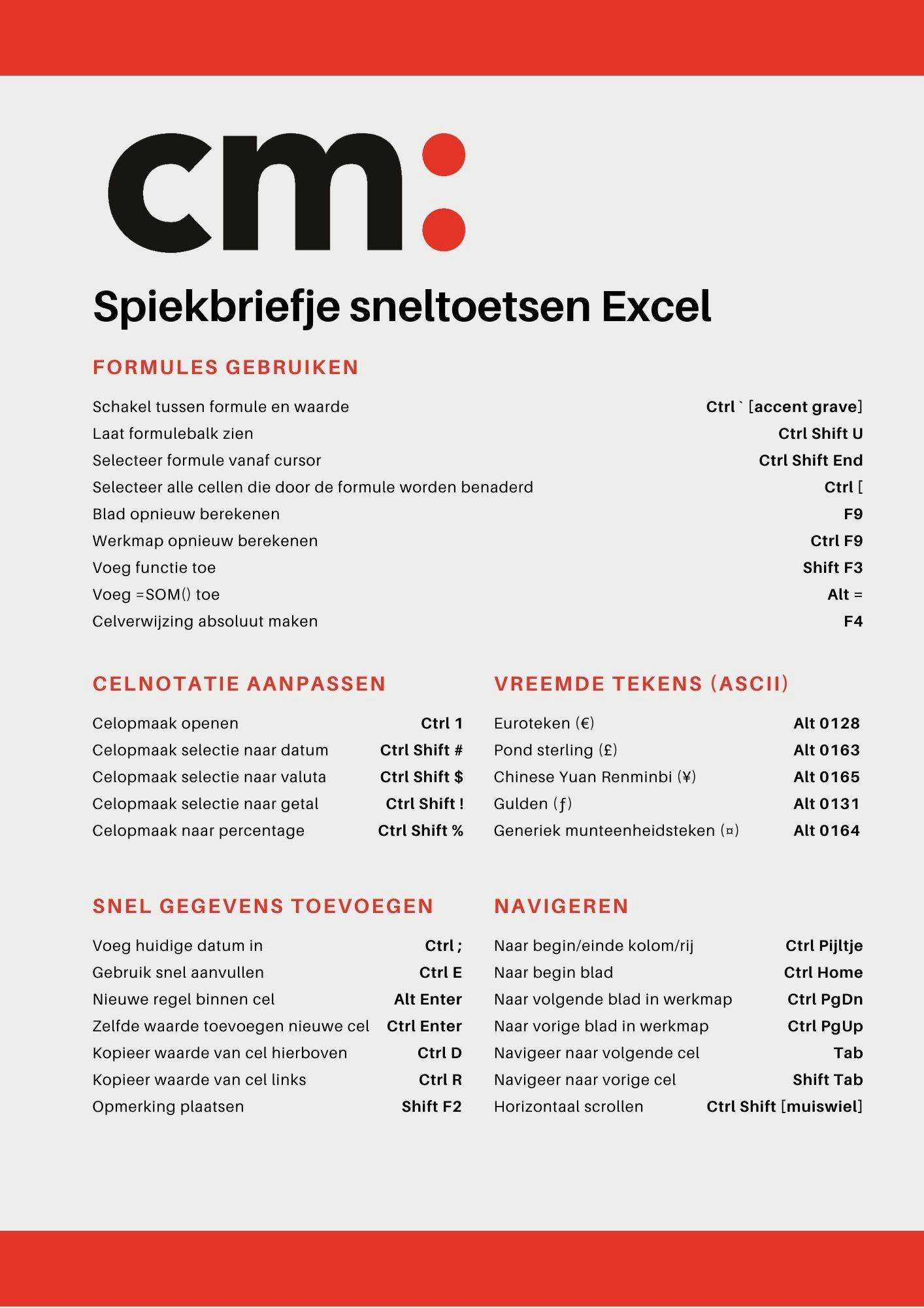 Handige Excel-sneltoetsen voor controllers