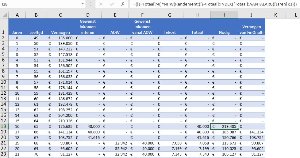 Excel voor gevorderden: Werken met tabellen