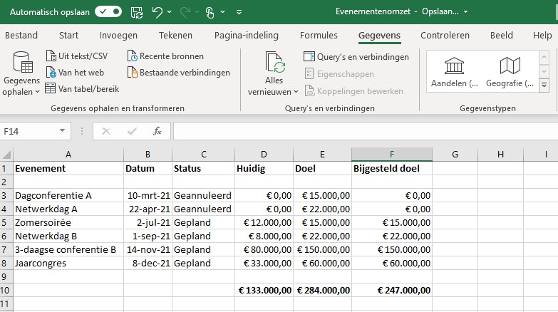 Excel tutorial: Begroting bijstellen met Doelzoeken (Goal Seek) en ...