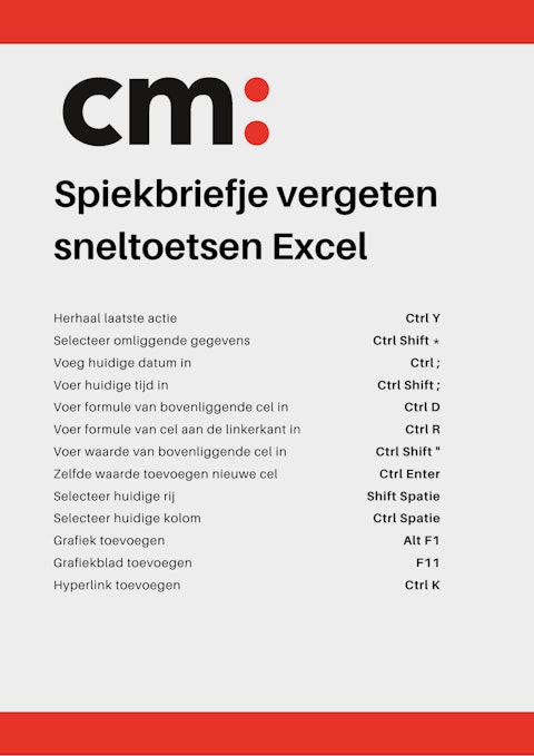 Excel-tip: 13 vergeten handige sneltoetsen