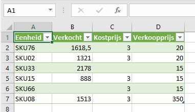 Excel-tutorial: lege cellen verwijderen zonder fouten te maken