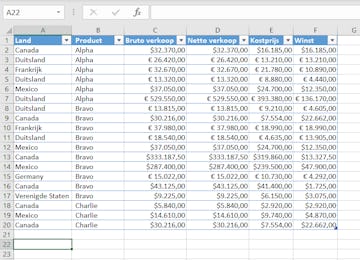 Excel-tutorial: wat is de foutmelding OVERLOPEN en hoe los je het op?