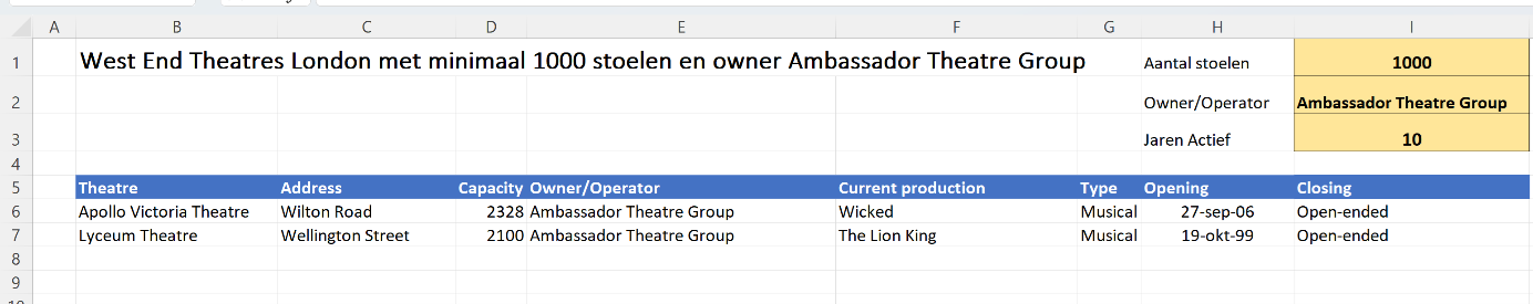 Excel-tutorial: Werken met de filterfunctie in Excel
